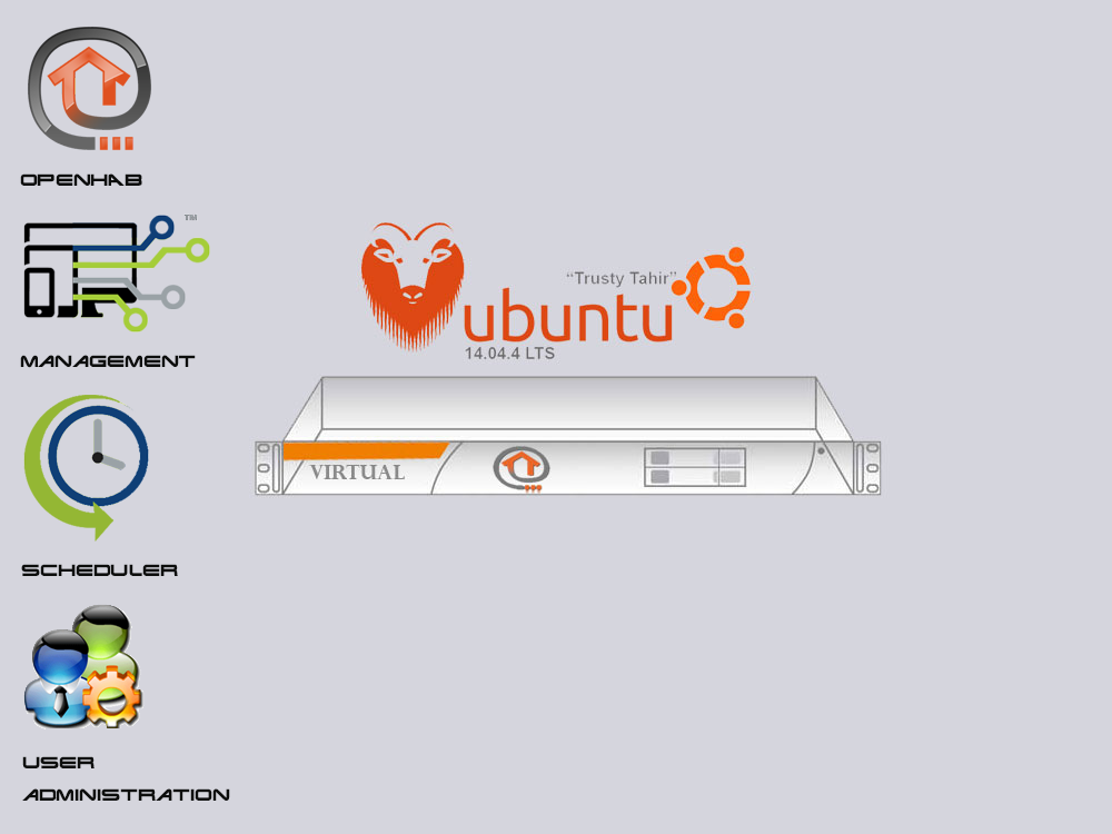 Software – kld technologies cc